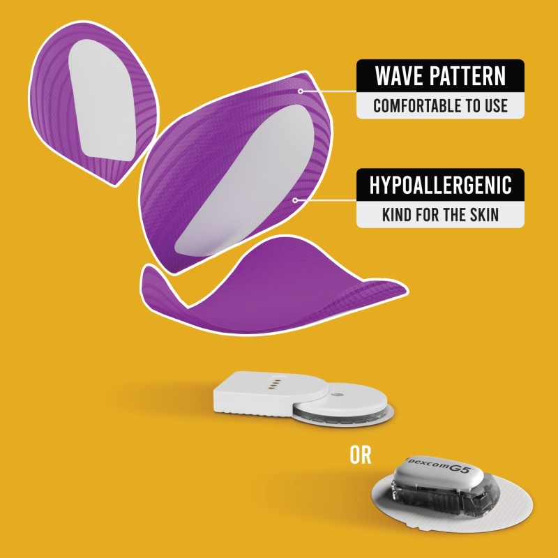 Not Just A Patch – Purple Patch – 20 Pack – M